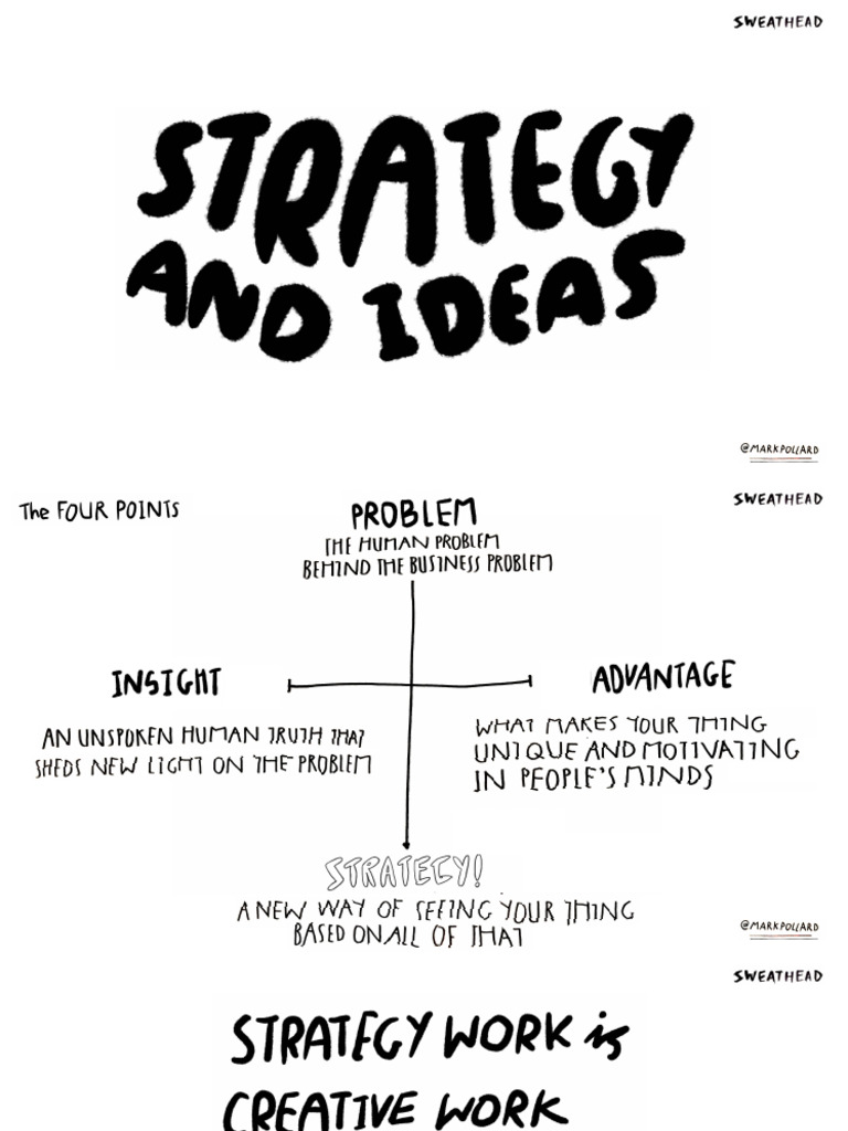 Day 52 - Strategy and Ideas | PDF