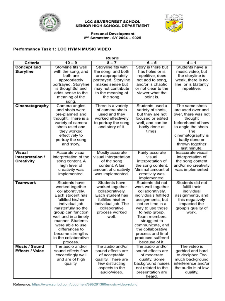 Performance Task 1 - LCC HYMN Music Video | PDF