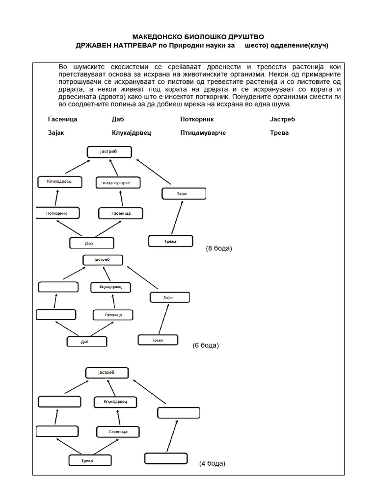 Prosiren Klic 6 Odd Drzaven 2019 MK | PDF