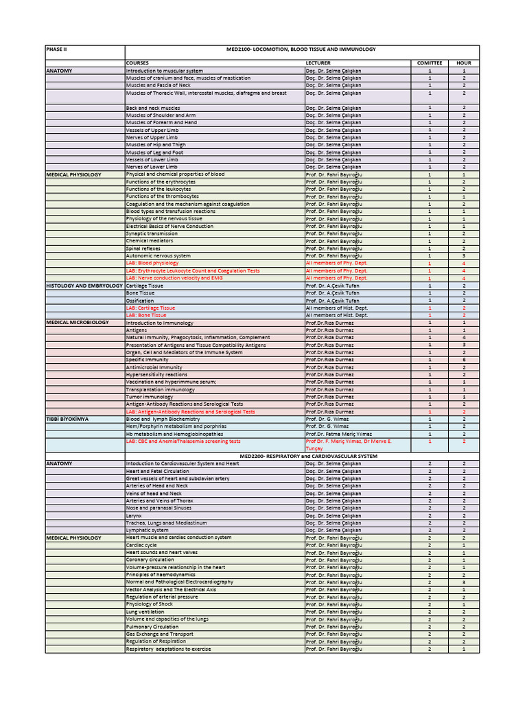 GetFile (11) 3 | PDF | Central Nervous System | Medical Specialties