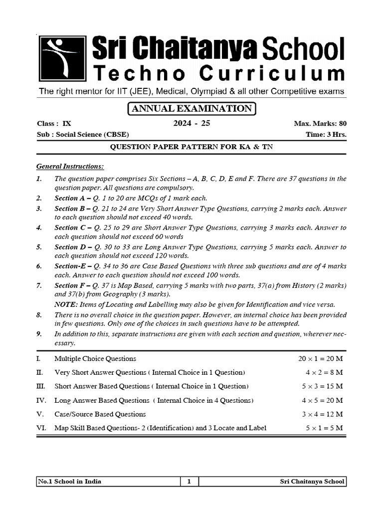 Social Science (CBSE) Class IX Annual Exam QP Pattern (2024-25) 80 ...
