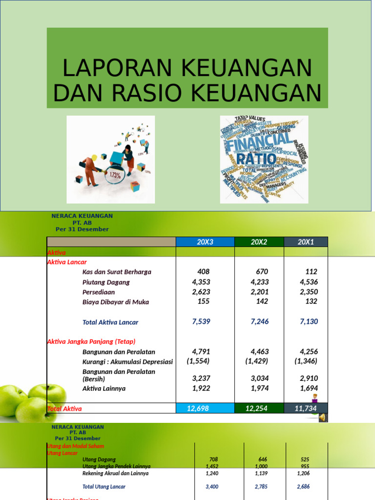 Contoh perhitungan rasio keuangan | PDF