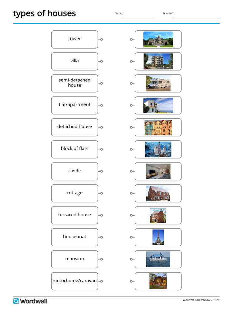 Types of Houses and Their Names | PDF