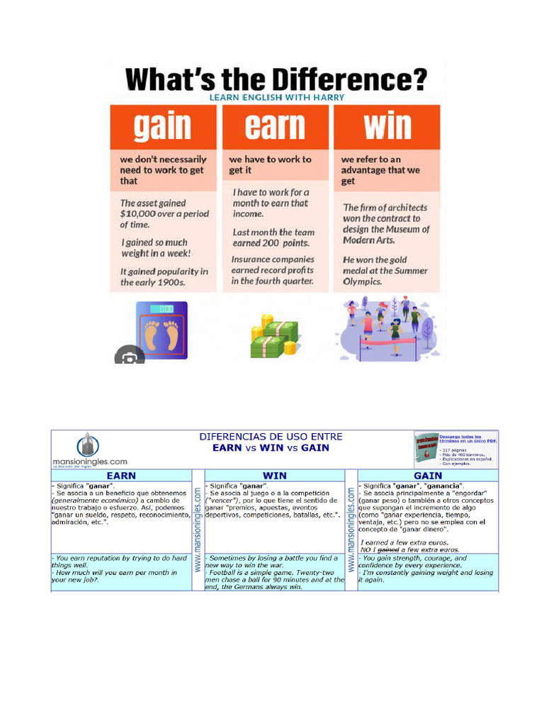 Gain vs. Win and Earn | PDF