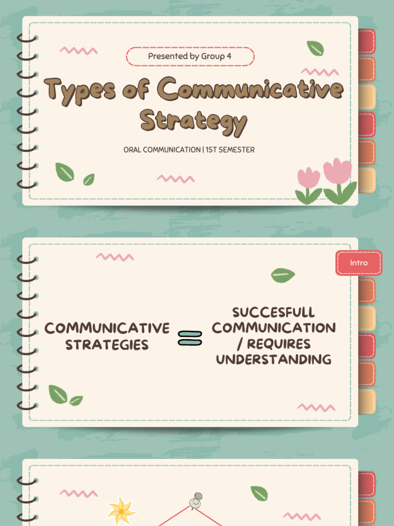 Group-4-Types-of-Communicative-Strategy | PDF | Communication | Nonverbal Communication
