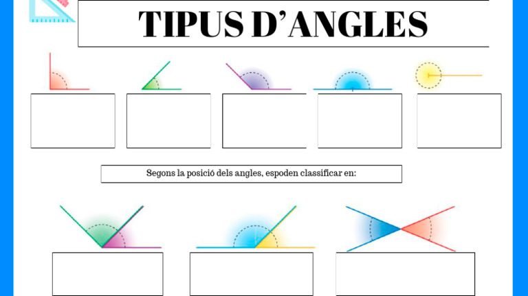TIPUS D’ANGLES | PDF