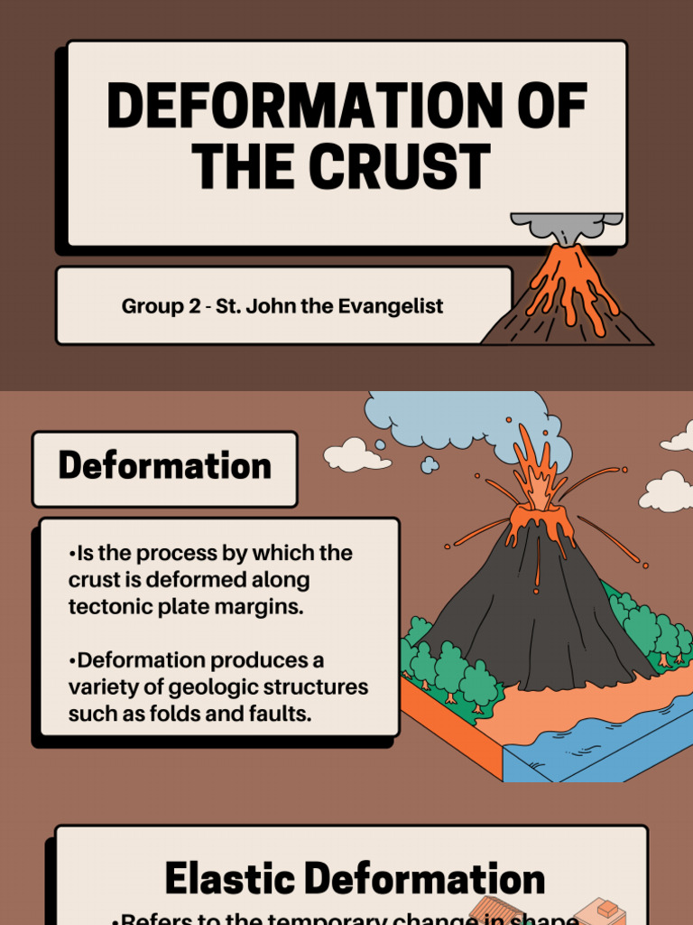Deformation of The Crust GROUP 2 | PDF