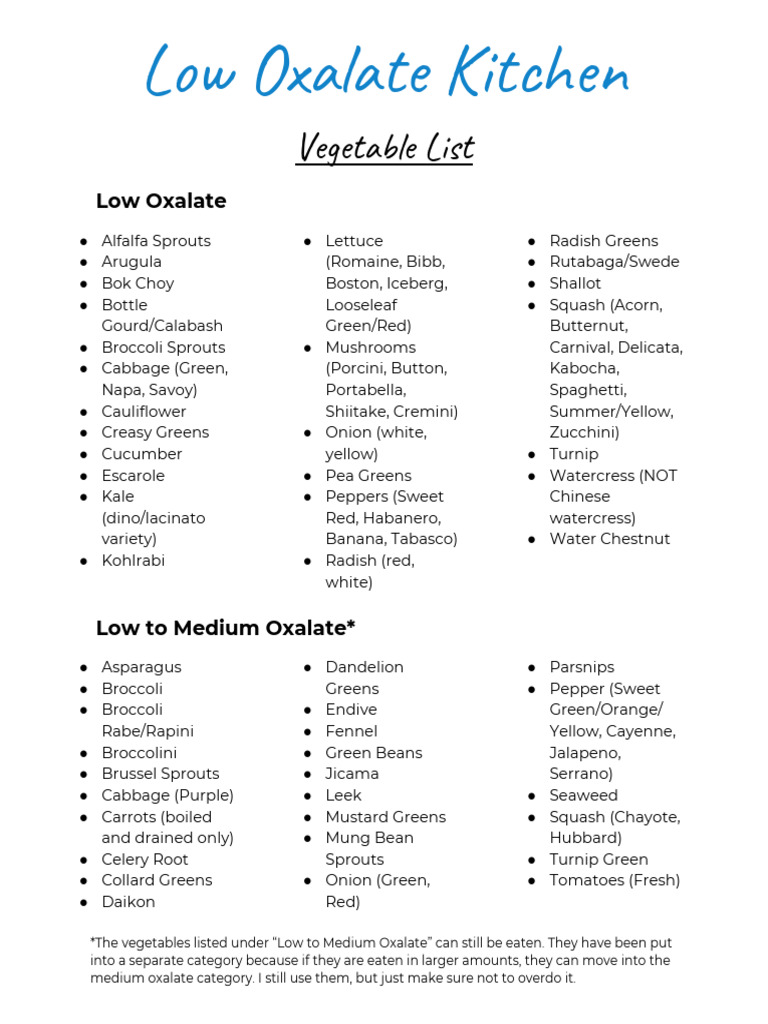 Low-Oxalate-Kitchen-Vegetable-List-2 | PDF | Broccoli | Leaf Vegetable