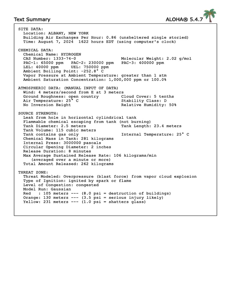ALOHA Document | PDF