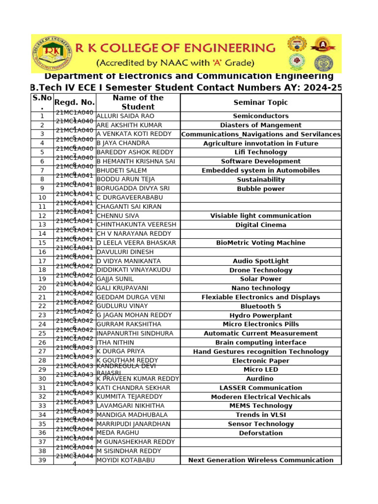 Seminar Topics for B.Tech ECE Students | PDF | Electronics | Engineering