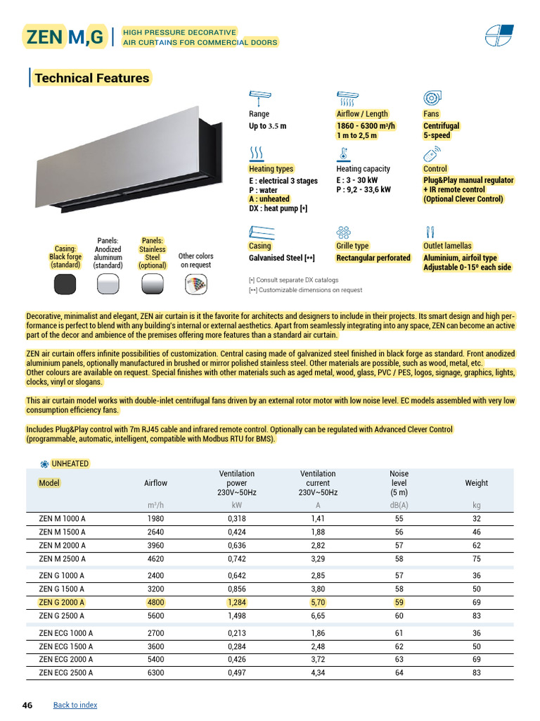 Zen g 2000 a - Ss Finish | PDF | Valve