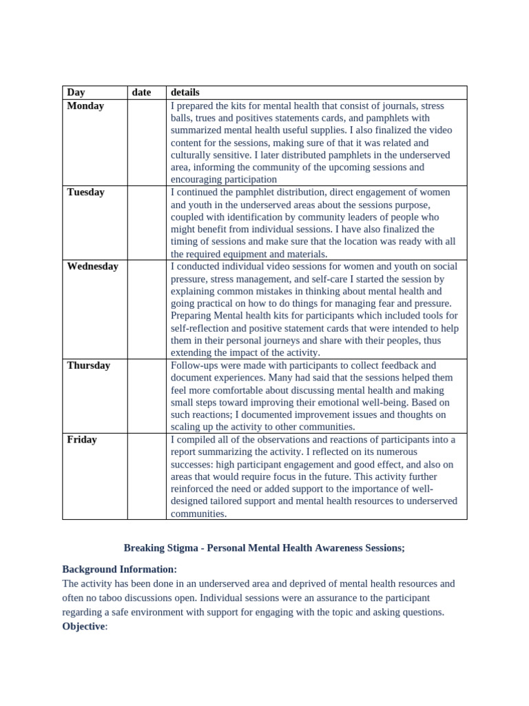 Document 22 | PDF | Mental Health | Psychological Resilience