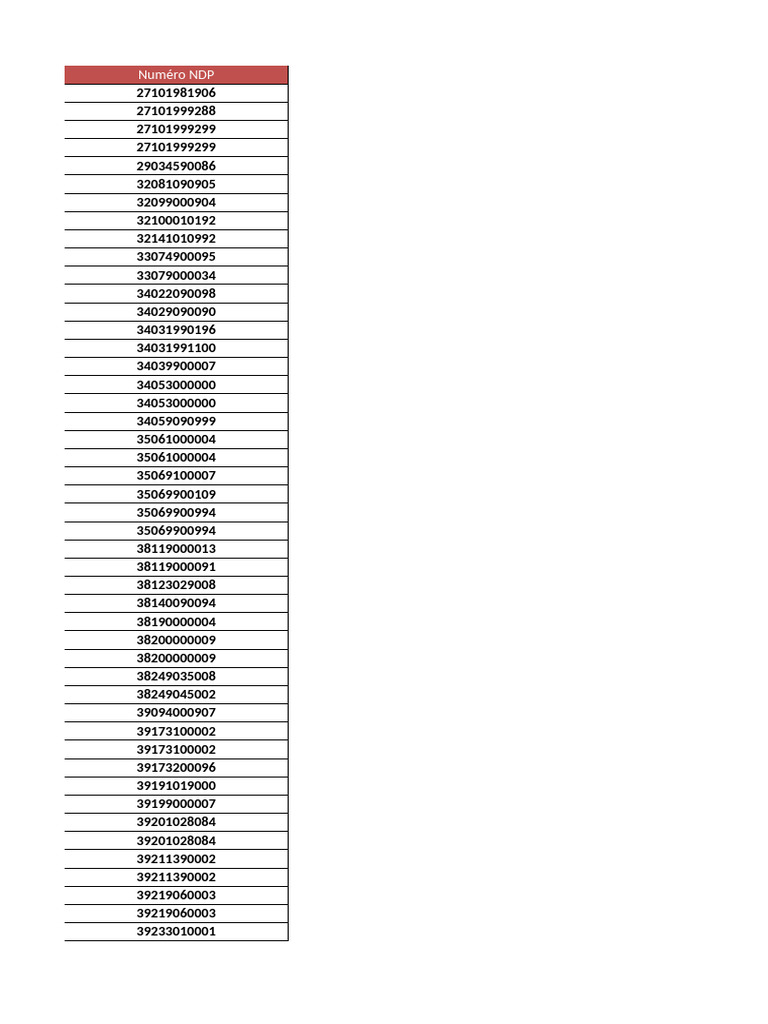 Numéro NDP | PDF
