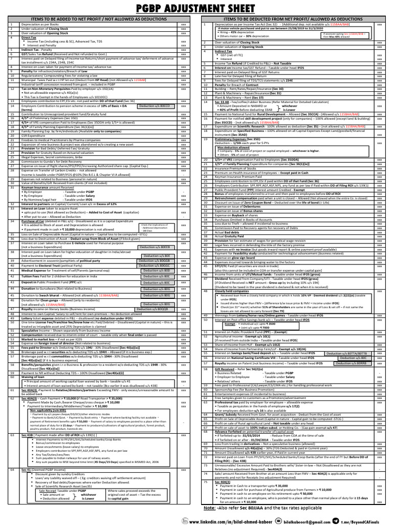 PGBP Adjustment Sheet Overview | PDF | Tax Deduction | Expense