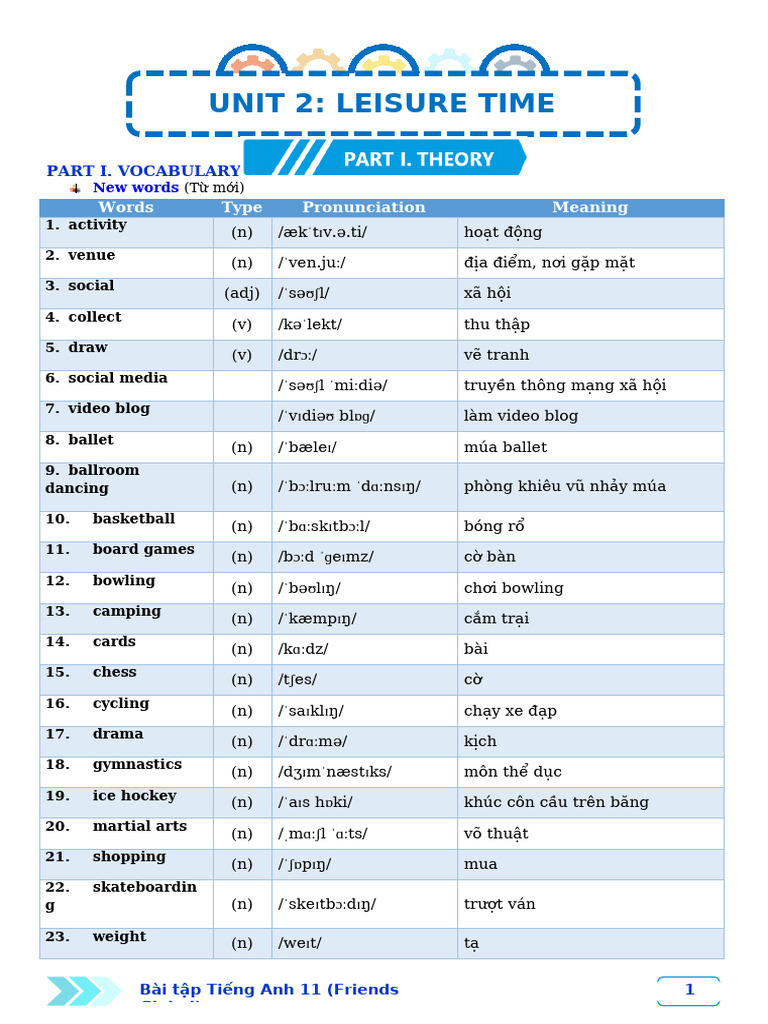 Unit 2 - Friends Global (GV) | PDF