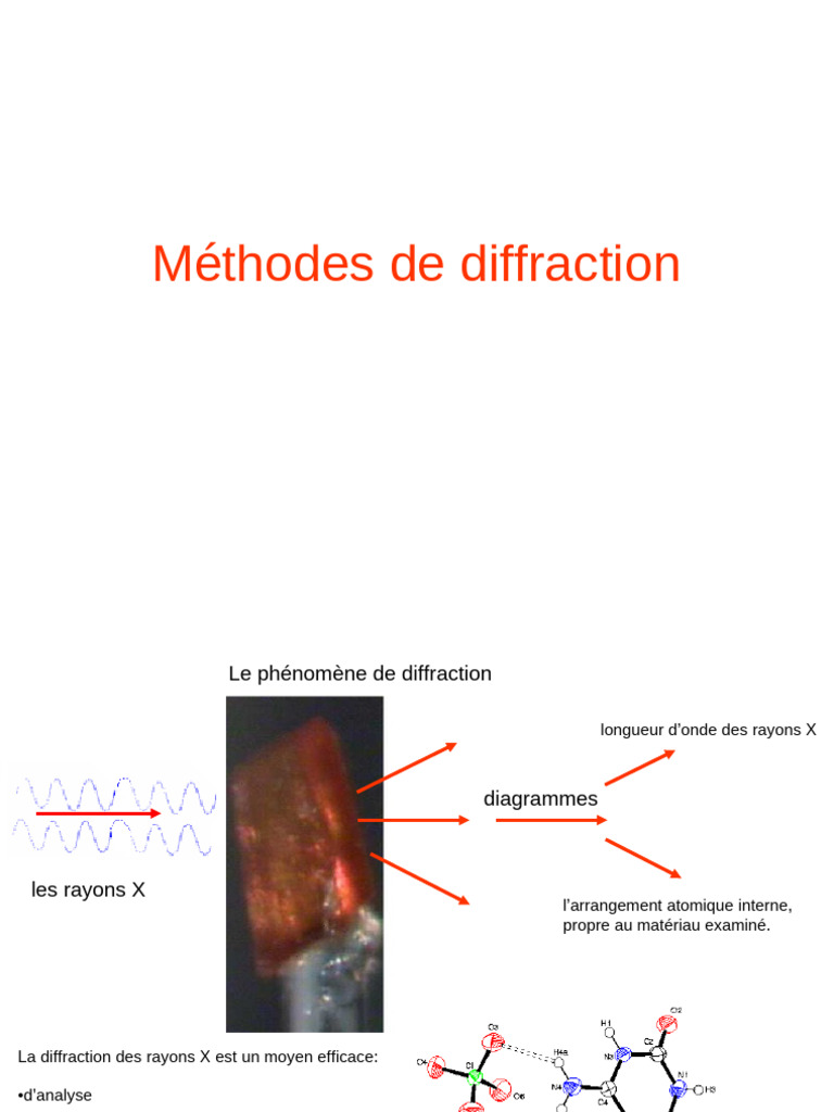 Chapitre IV Methodes de Diffraction - Poudre | PDF | Cristallographie aux rayons X | Atomique