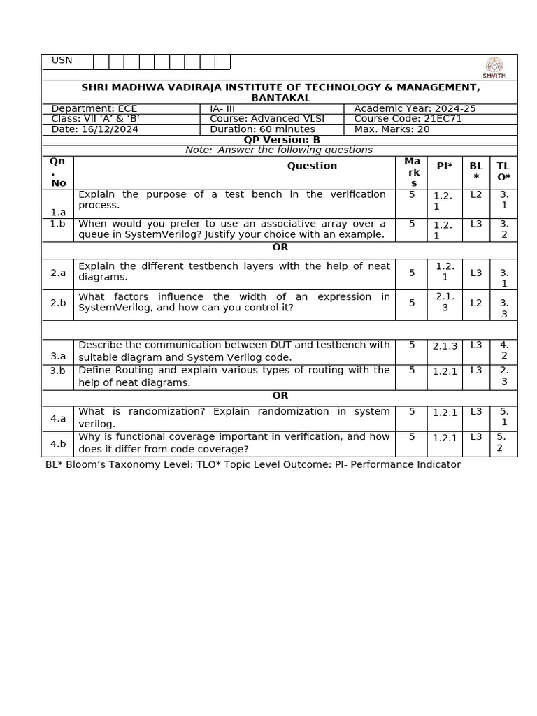 Advanced_VLSI_QP3 (B)Final (1) (1) | PDF | Software Engineering | Applied Mathematics