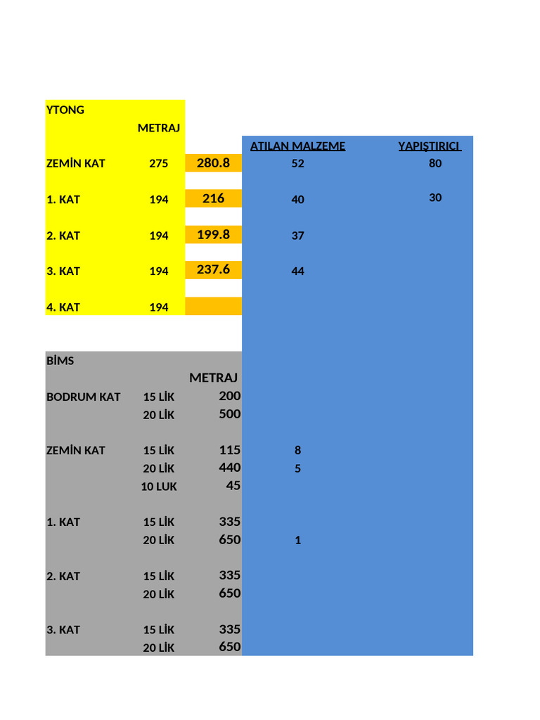 Duvar Kirikhan Metraj | PDF