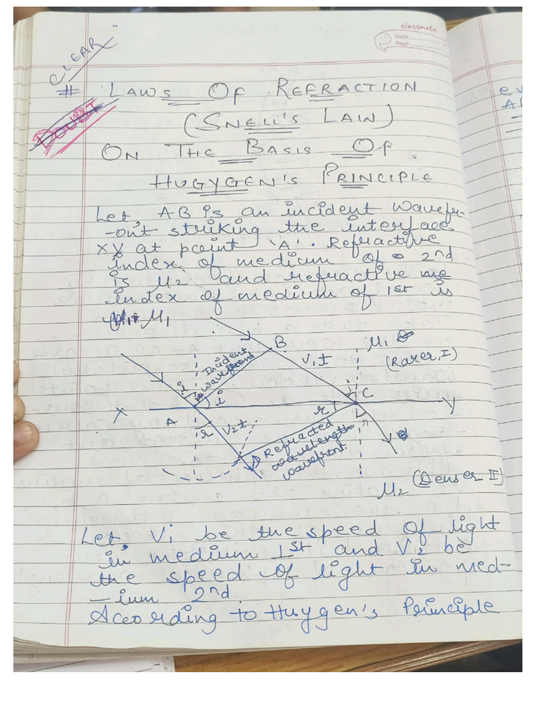Wave Optics Refraction And Reflection Pdf