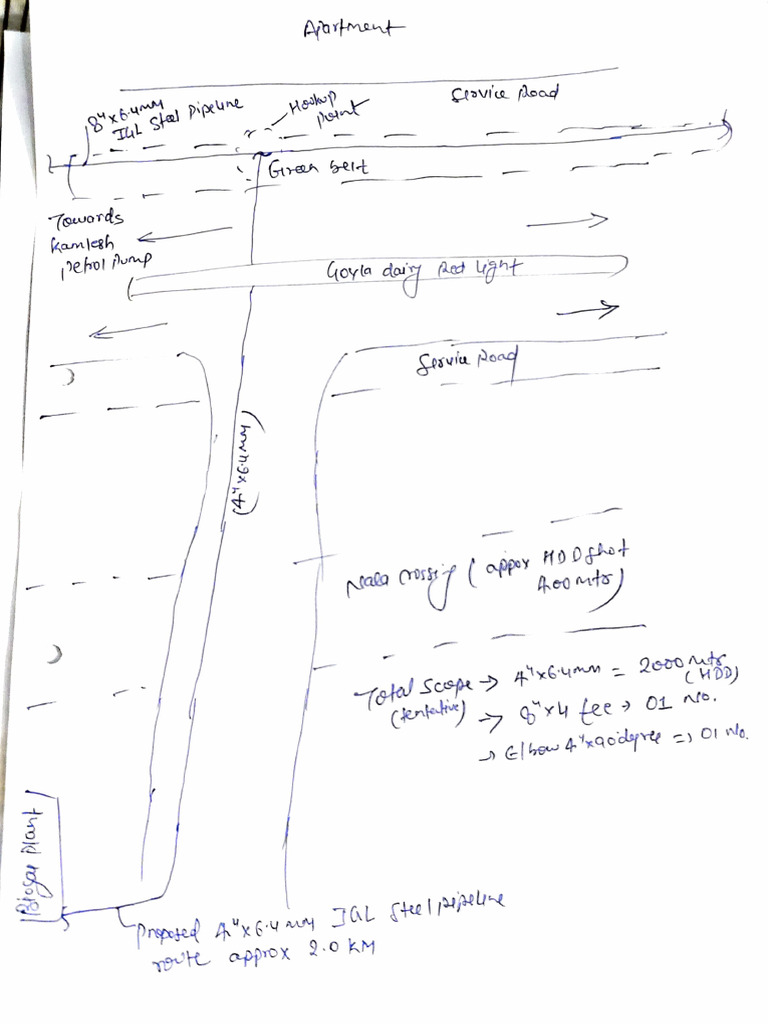 CBG Project Dwarka | PDF