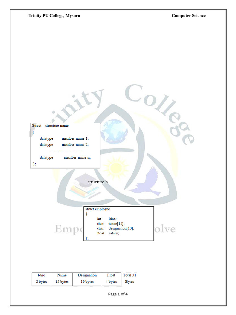14 Structures | PDF | Software Development | Programming Paradigms