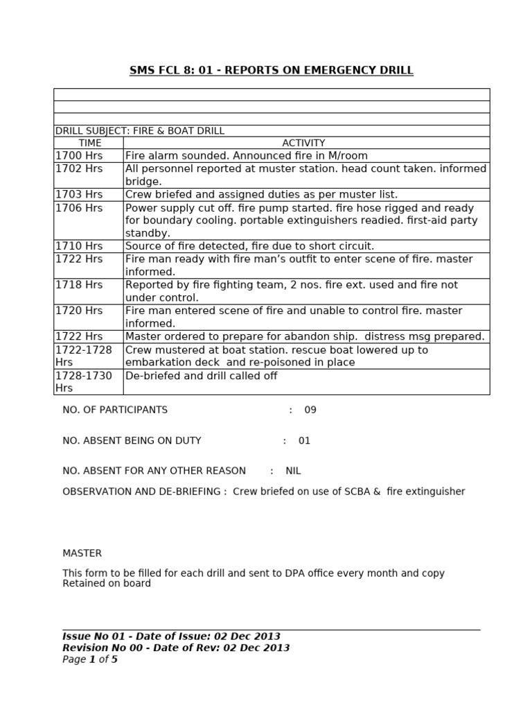 1-Fire & Boat Drill | PDF