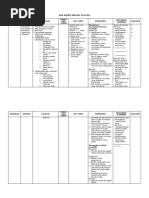 SIKI Risiko Infeksi | PDF