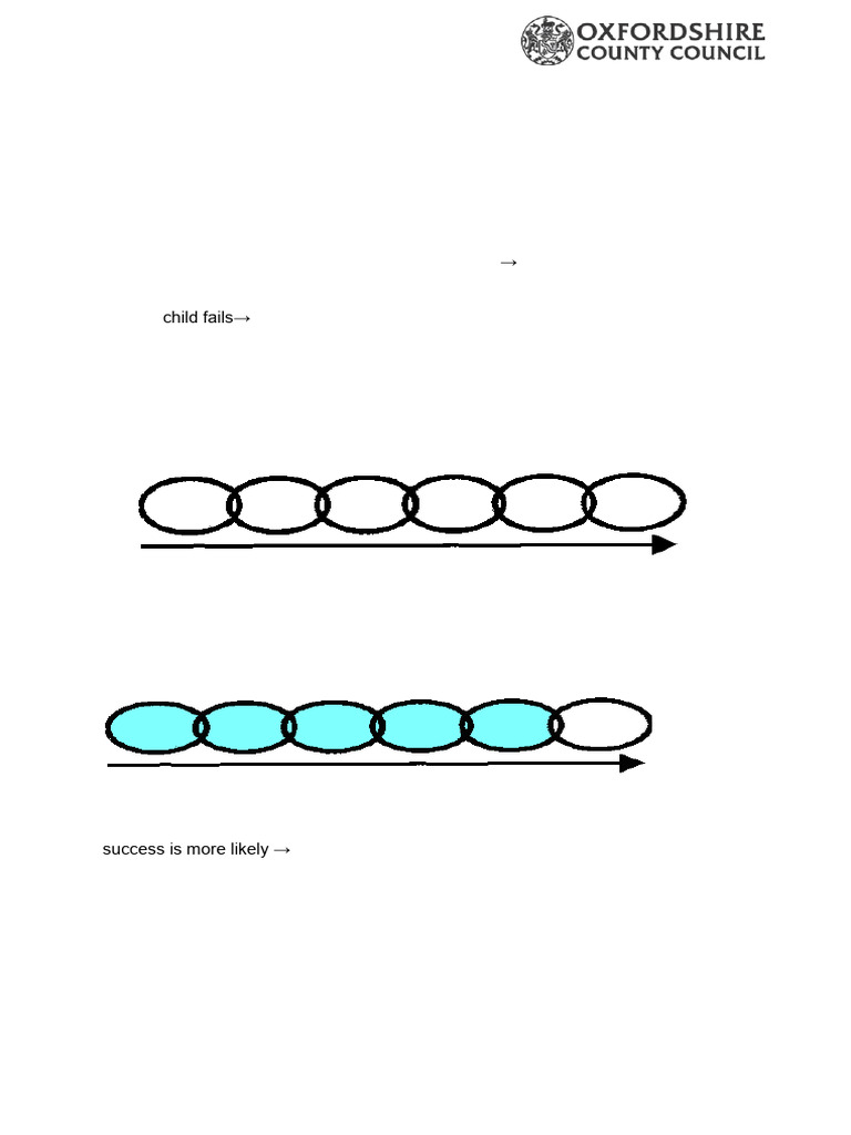 Backward Chaining | PDF