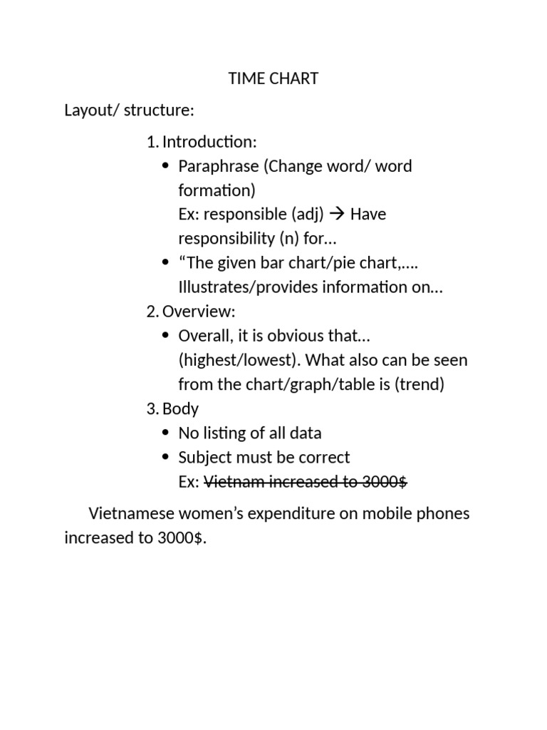 Time chart | PDF | Economies