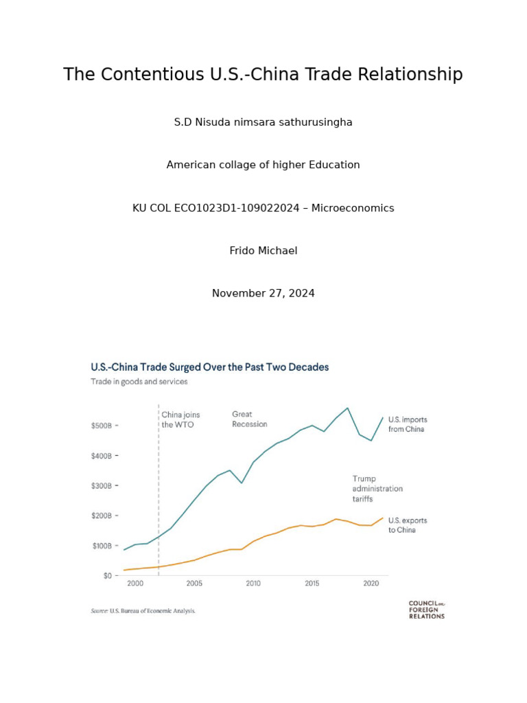 Nisuda Nimsara Research Assignment Micro | PDF | Free Trade | Tariff