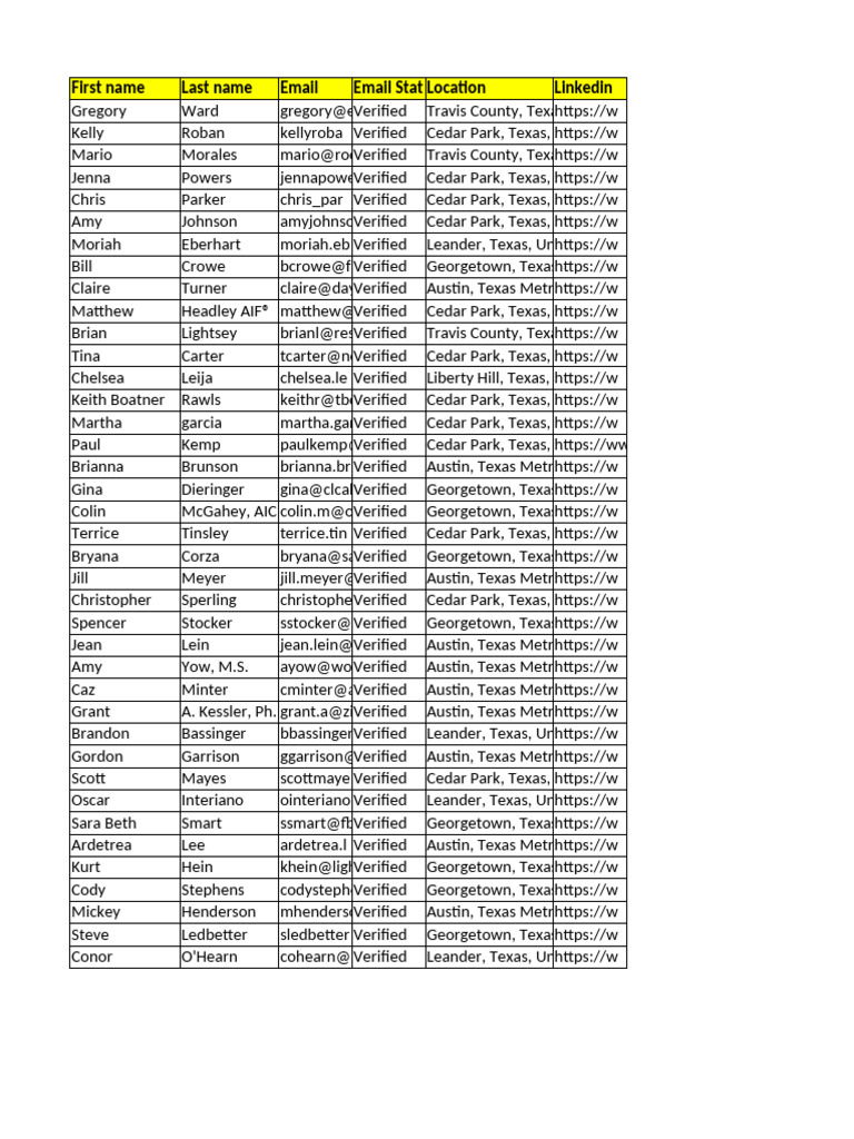 CHURCH List | PDF | Christian Denominational Families | Protestant ...