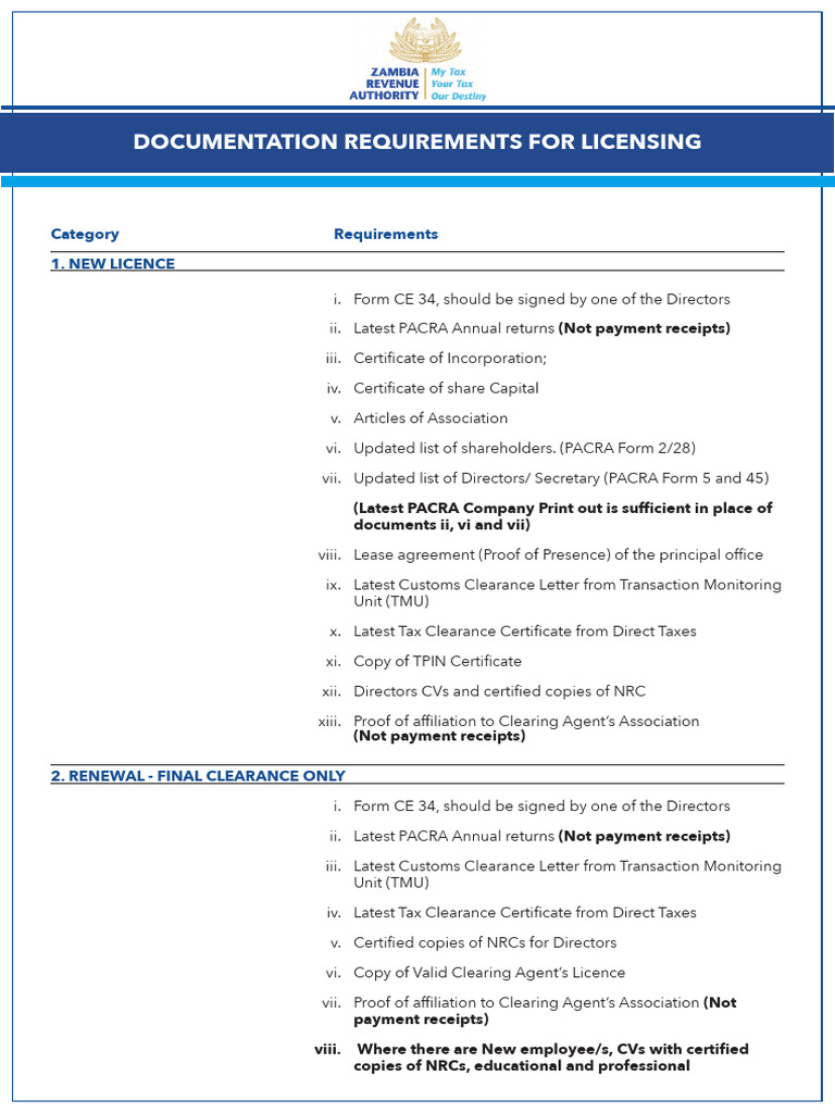 Documentation-Requirements-for-Licensing | PDF | Surety | Receipt