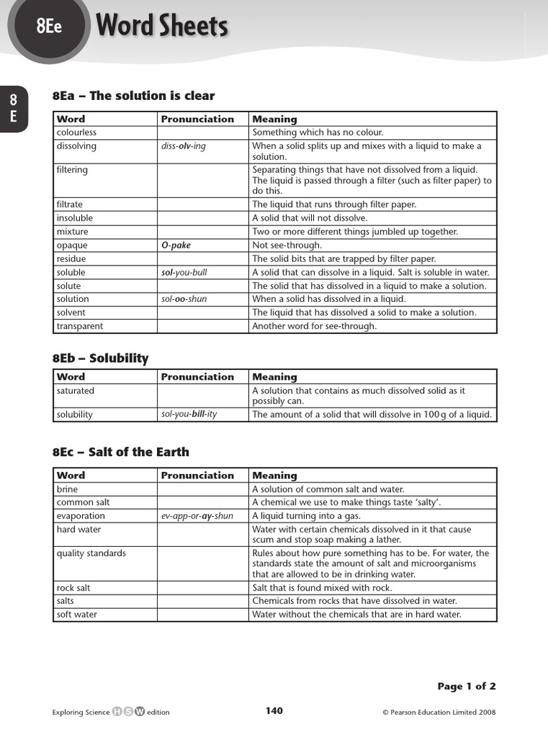 Word Sheet | PDF | Solubility | Water