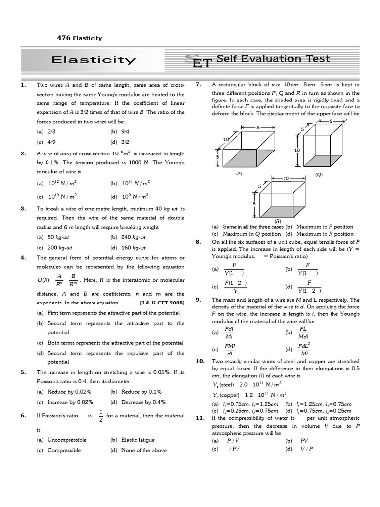 Important Questions of Chapter Mechanical Properties of Solids of Class ...
