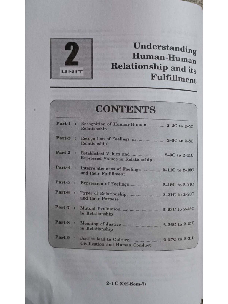 Unit-2 Vision for Humane Society | PDF