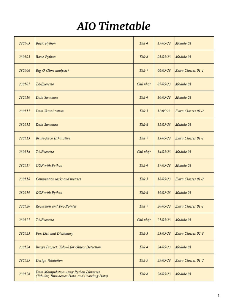 AIO TimeTable | PDF