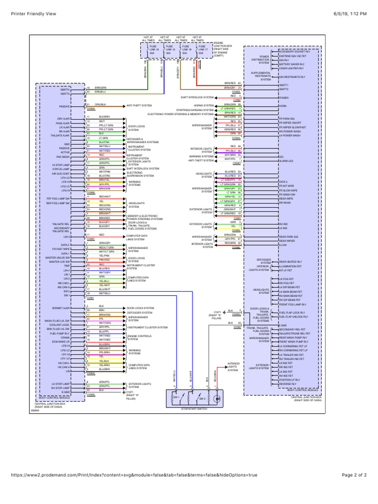 Vehicle Electrical Systems Diagram | PDF | Land Vehicles | Wheeled Vehicles