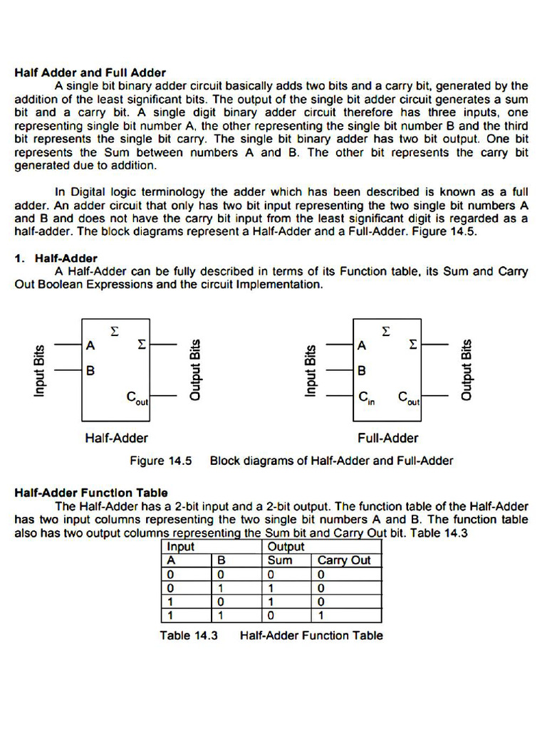 Half Adder and Full Adder Circuit | PDF