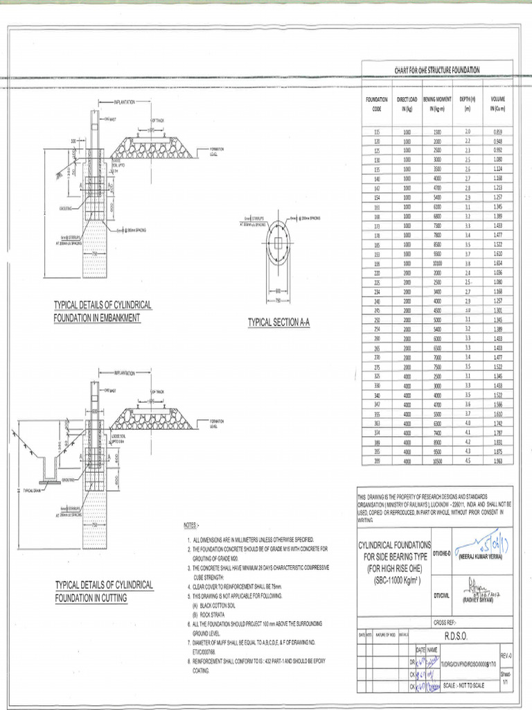 (Dwg-3) CYLINDRICAL FND FOR SIDE BEARING HIGH RISE OHE (11000) | PDF