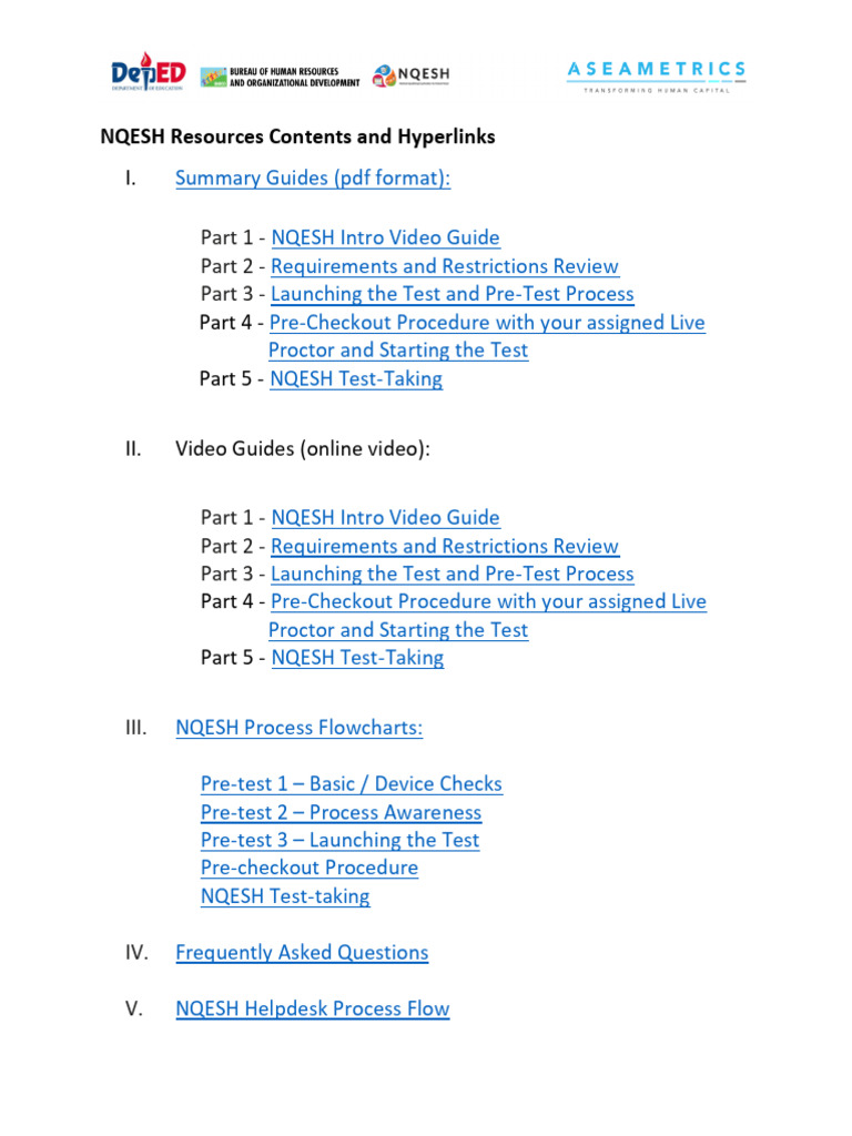 NQESH Resources Contents and Hyperlinks v2 | PDF