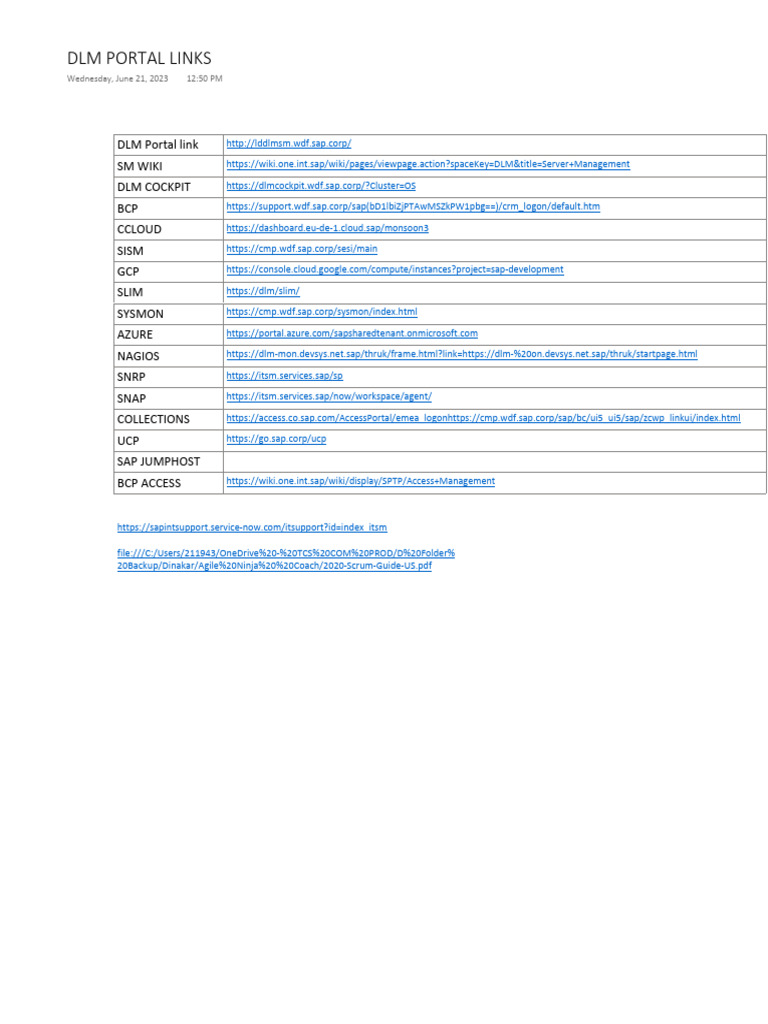 Linux RHEL | PDF | Secure Shell | Computer File