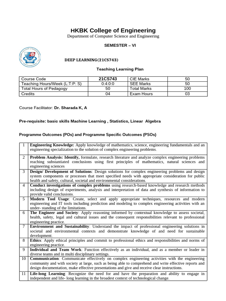 21cs743-TLP | PDF | Engineering | Artificial Neural Network
