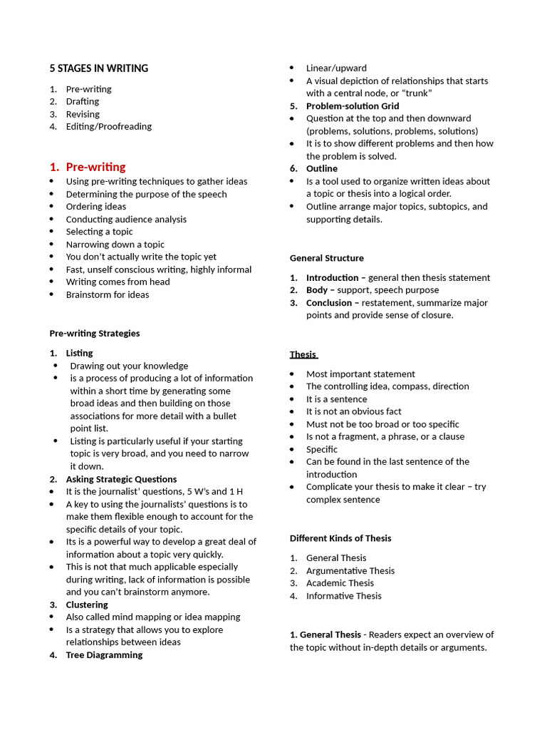 Reading-Writing | PDF | Thesis | Essays