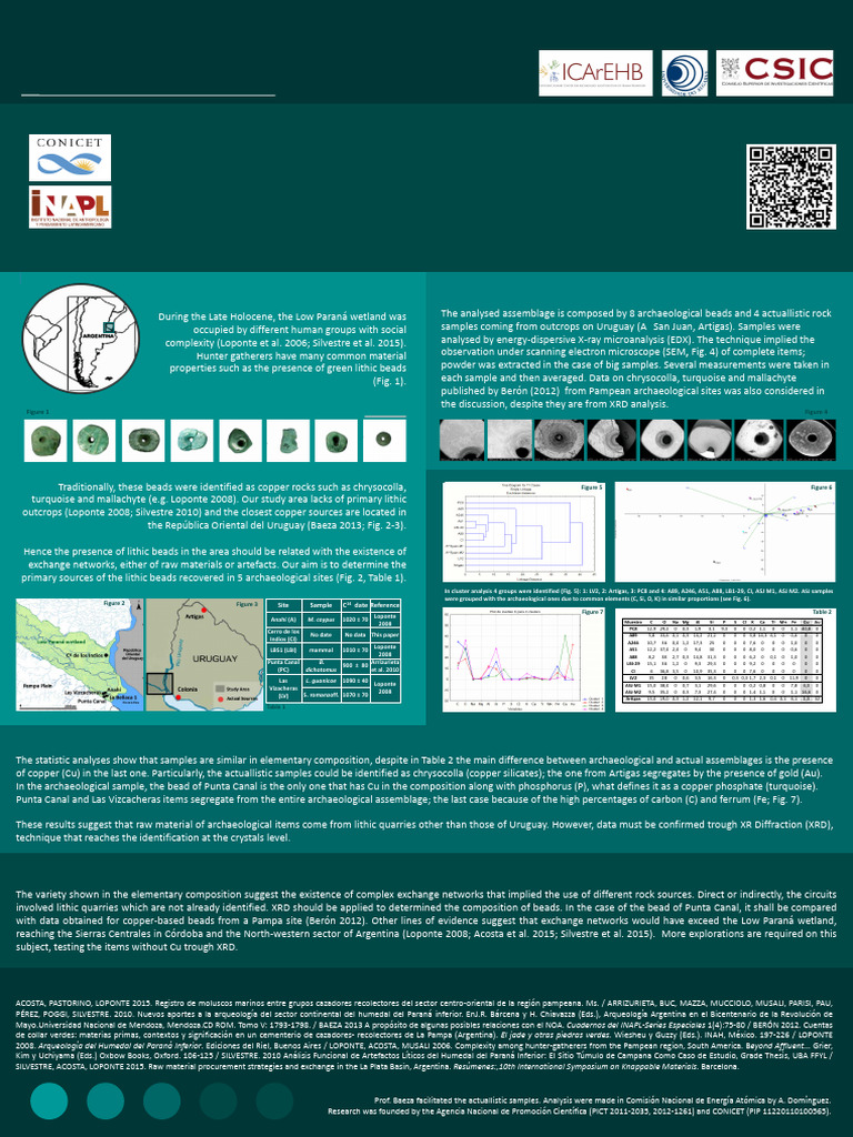 COMPOSITIONAL_ANALYSIS_ON_LITHIC_BEADS. | PDF | Energy Dispersive X Ray ... COMPOSITIONAL_ANALYSIS_ON_LITHIC_BEADS. | PDF | Energy Dispersive X Ray ...