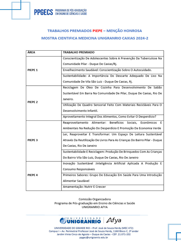 Trabalhos Premiados de PIEPE Mostra - Medicina 2024-2 | PDF