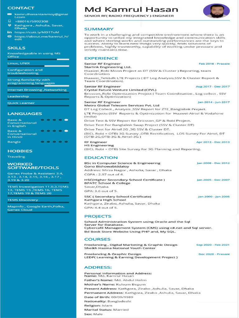 Resume of Kamrul Hasan Udated | PDF