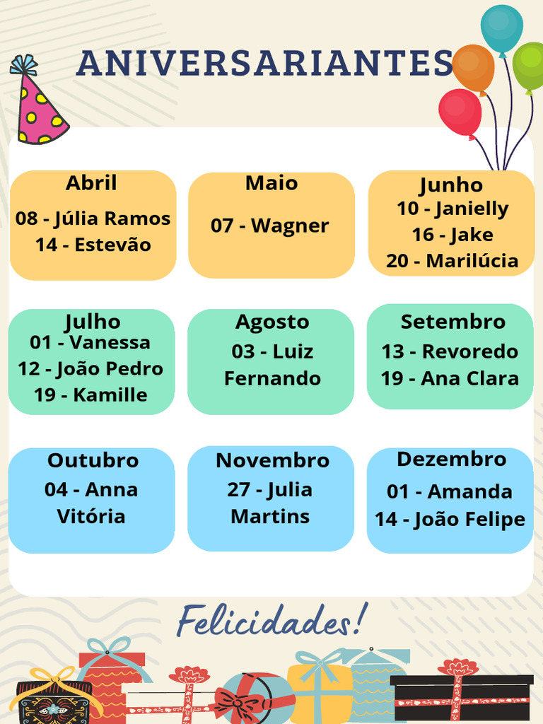 Cartaz Verde Azul Aniversariantes do mês para empresa | PDF