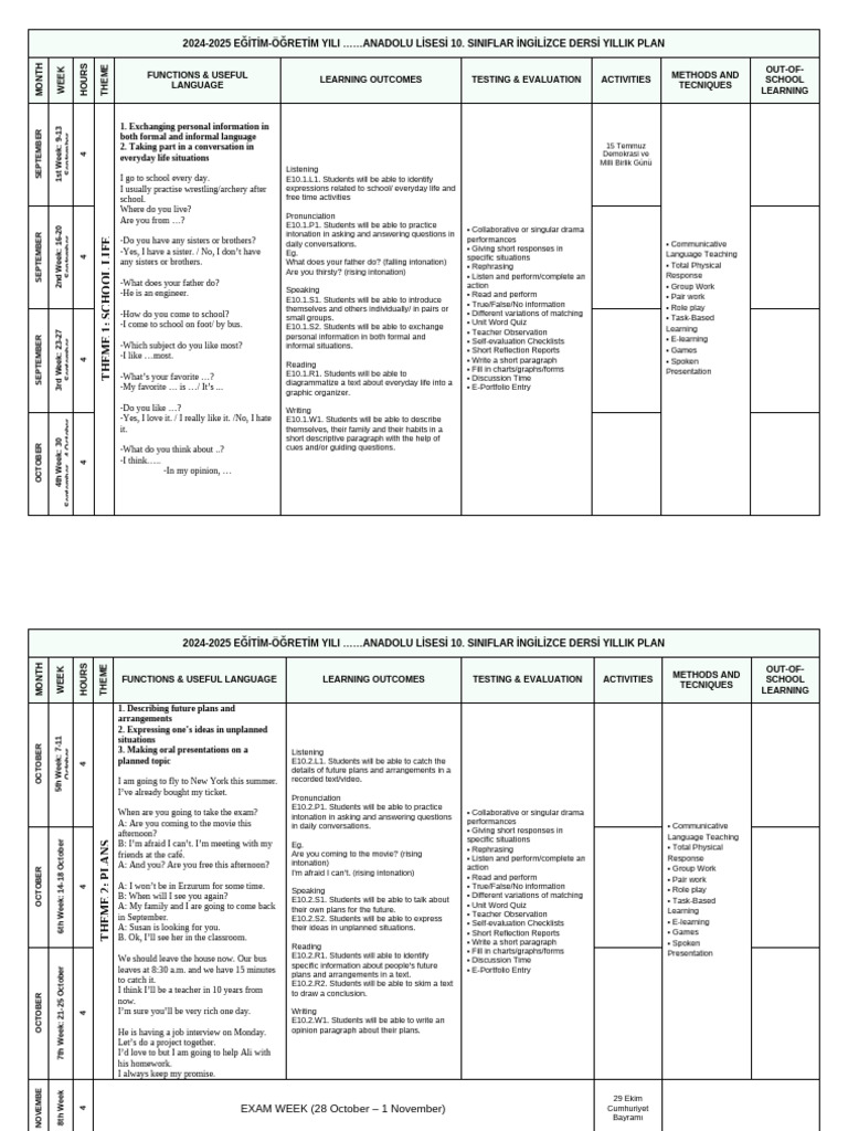 10th Grade English Curriculum Plan | PDF | Educational Technology ...