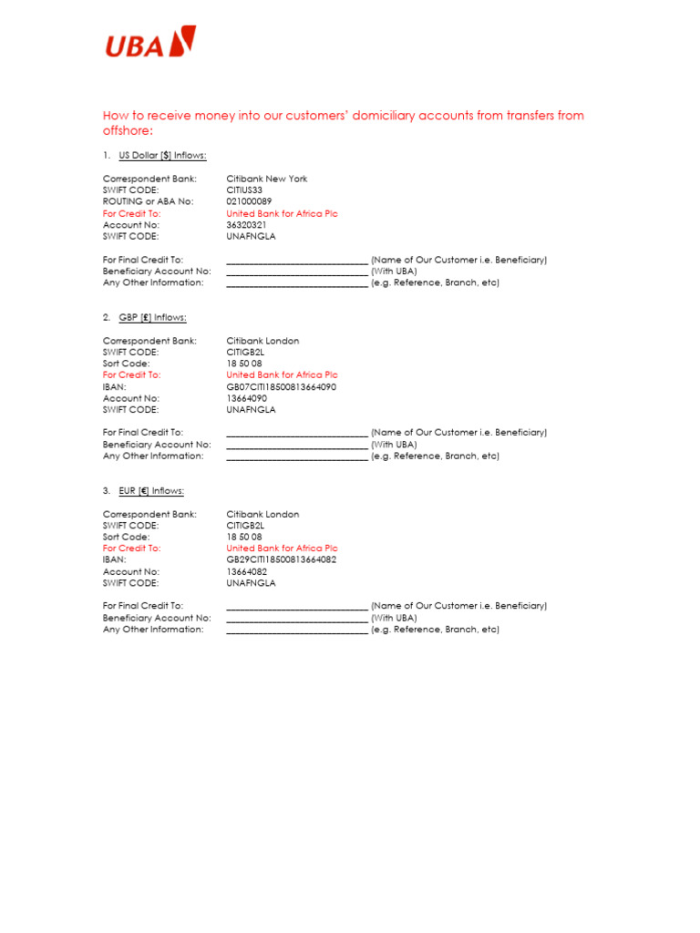 SWIFT CODES (1) | PDF
