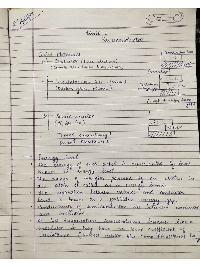 Electronics Unit 1 | PDF